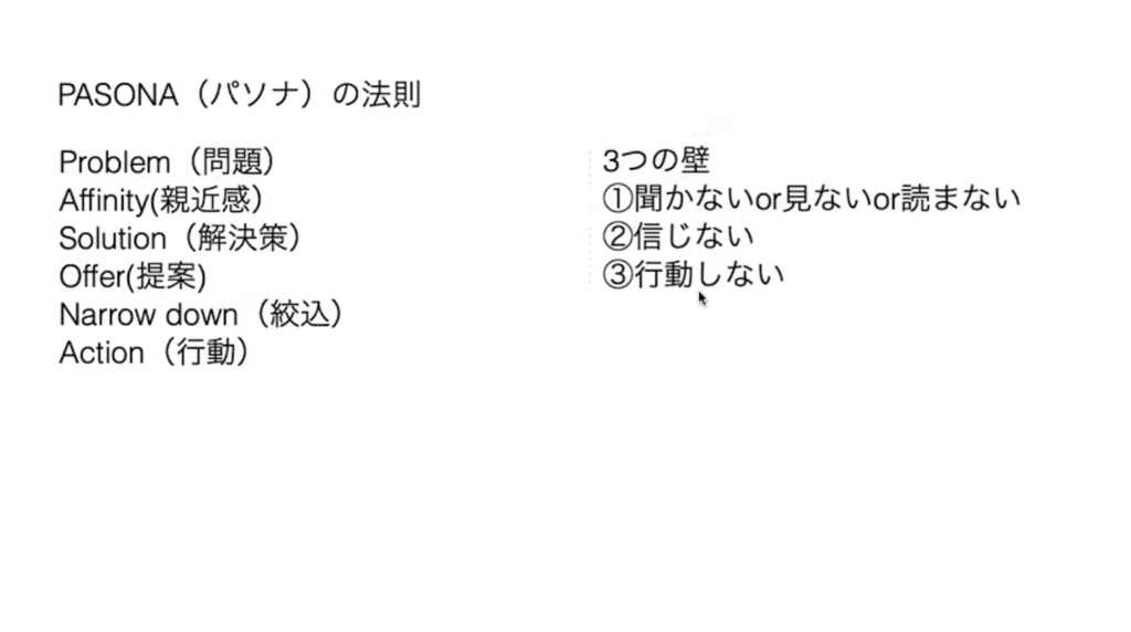 Lp作成について 